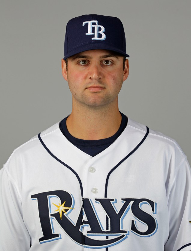 Ryan Braun – mlbblogger